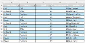 How to Insert Slicer in Excel with Pivot Table (with Simple Steps ...