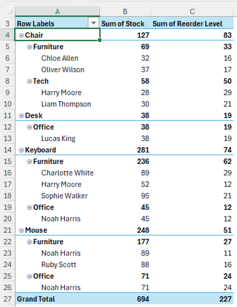 How to Insert Slicer in Excel with Pivot Table (with Simple Steps ...