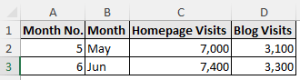 How to Interpolate between Two Values in Excel (3 Easy Ways) - Excel ...