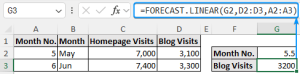 How to Interpolate between Two Values in Excel (3 Easy Ways) - Excel Insider
