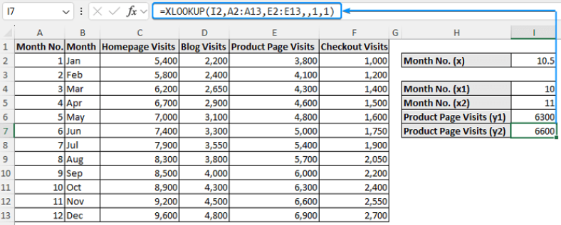How to Interpolate between Two Values in Excel (3 Easy Ways) - Excel ...