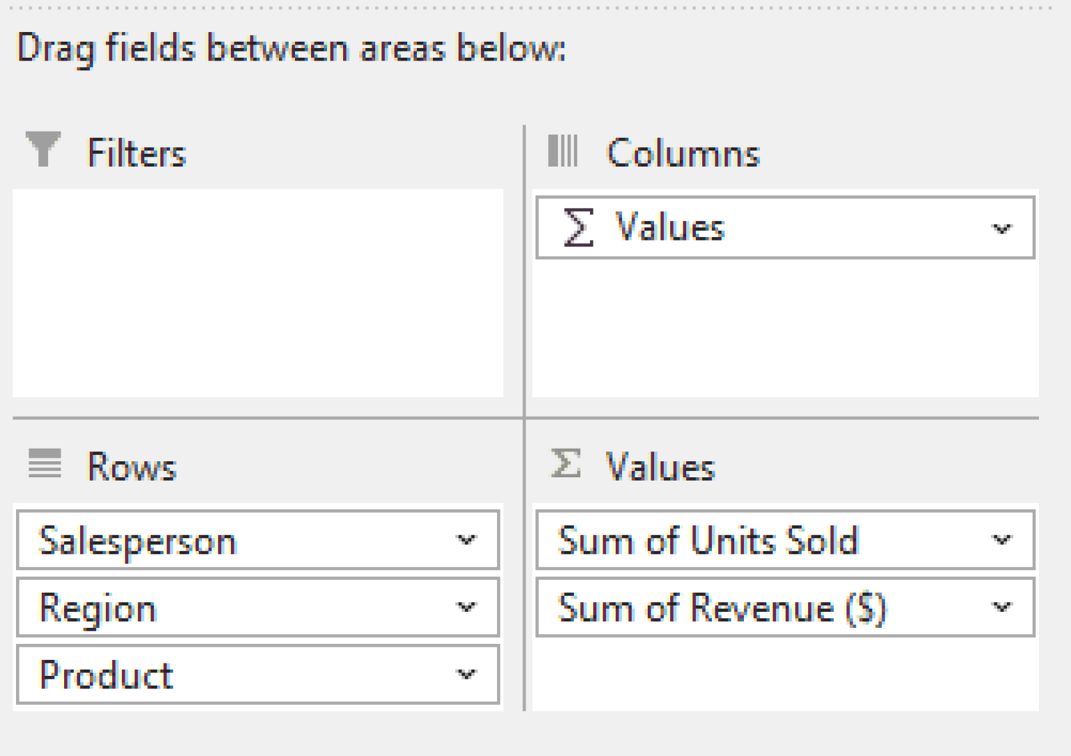 How To Remove Subtotal In Excel Pivot Table 3 Suitable Cases Excel Insider