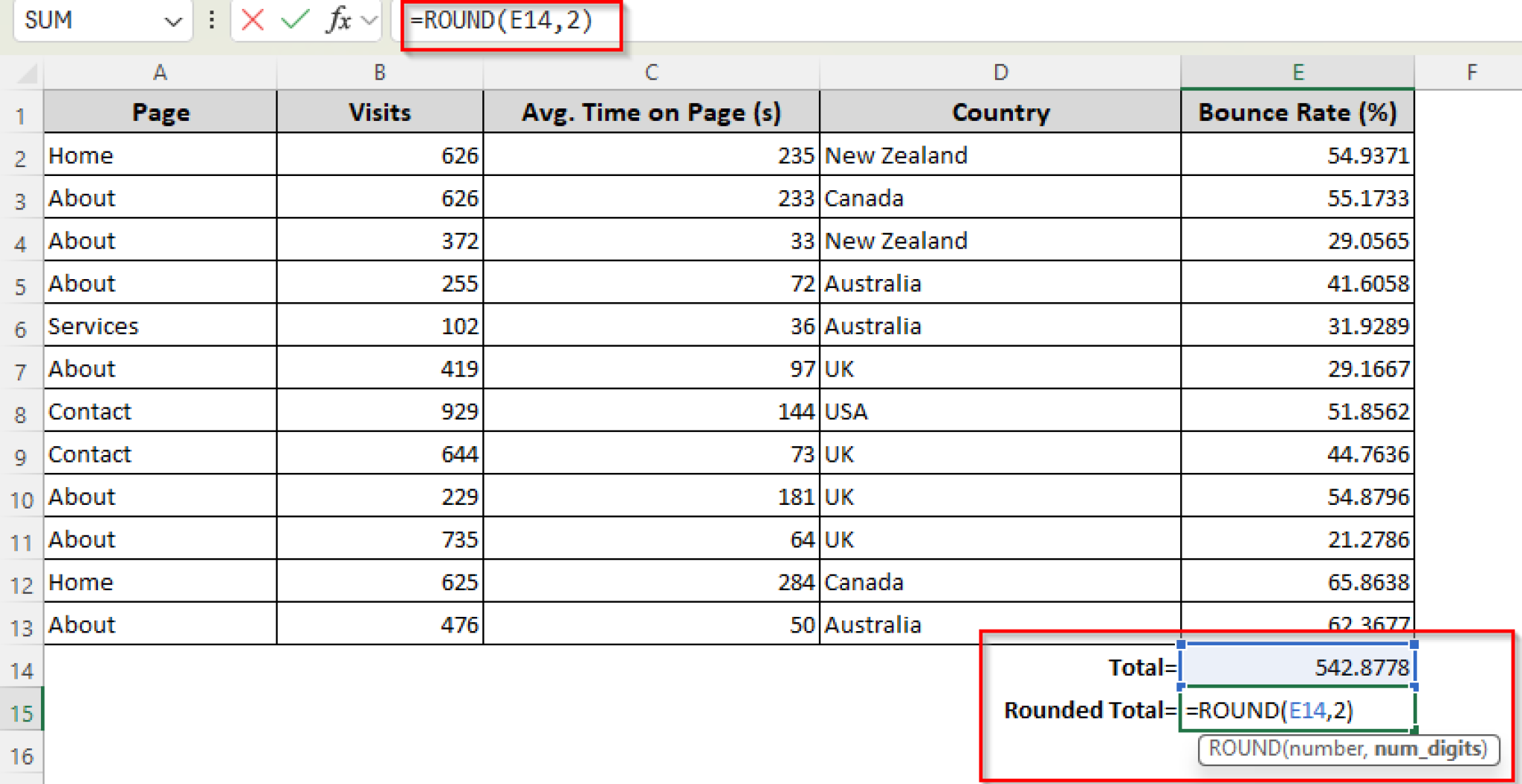How to Roundup a Formula Result in Excel (6 Easy Ways) - Excel Insider