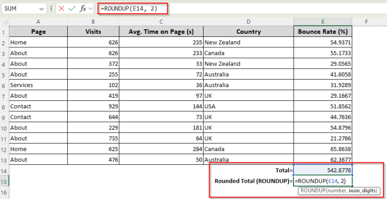 How to Roundup a Formula Result in Excel (6 Easy Ways) - Excel Insider