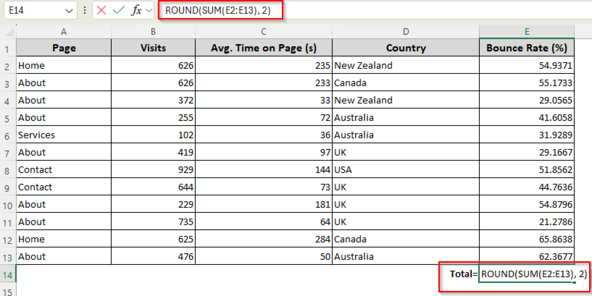 How to Roundup a Formula Result in Excel (6 Easy Ways) - Excel Insider