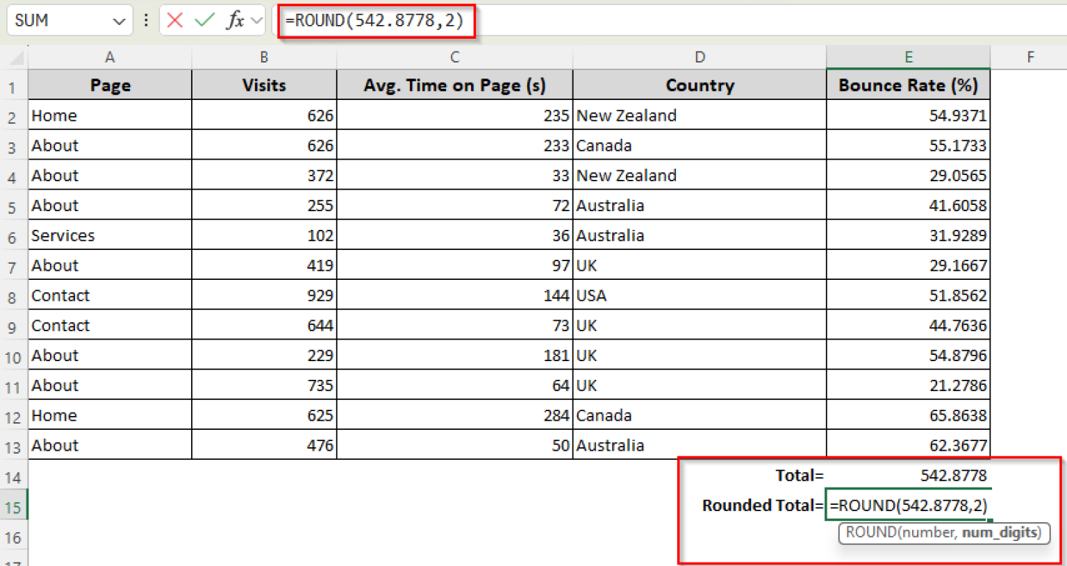 How to Roundup a Formula Result in Excel (6 Easy Ways) - Excel Insider