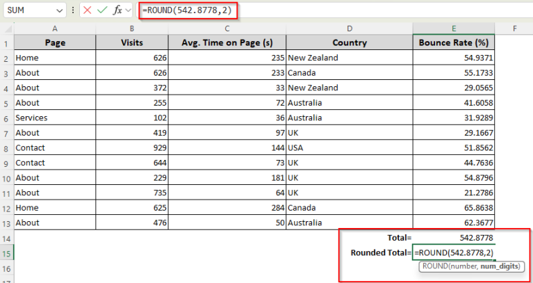 How to Roundup a Formula Result in Excel (6 Easy Ways) - Excel Insider