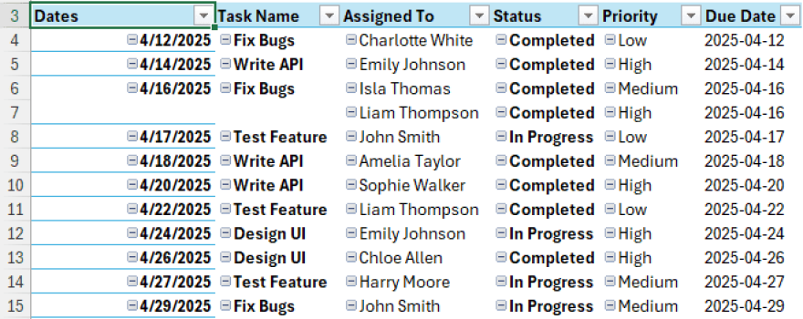 How to Sort Dates in a Pivot Table (with Simple & Detailed Steps ...