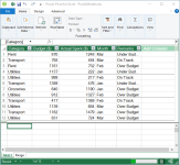 How to Add a Pivot Table to the Data Model in Excel (2 Methods) - Excel Insider