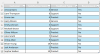 How to Filter Values with Greater Than in Excel Pivot Table - Excel Insider
