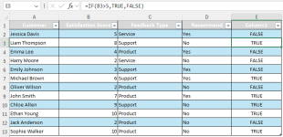 How to Filter Values with Greater Than in Excel Pivot Table - Excel Insider