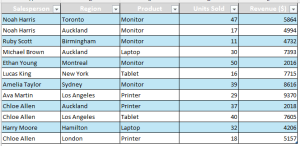 Transfer Pivot Table Row Labels in Separate Columns in Excel - Excel ...