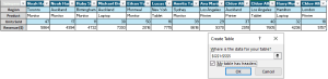 Transfer Pivot Table Row Labels in Separate Columns in Excel - Excel ...