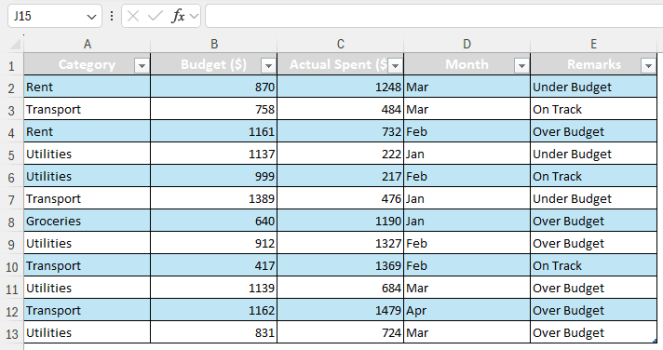 How To Show Actual Value Not Sum In Excel Pivot Table Excel Insider