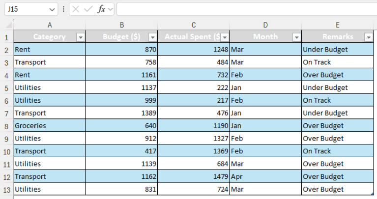How To Show Actual Value Not Sum In Excel Pivot Table Excel Insider