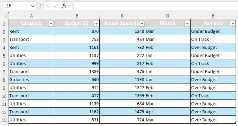How to Show Actual Value Not Sum in Excel Pivot Table - Excel Insider