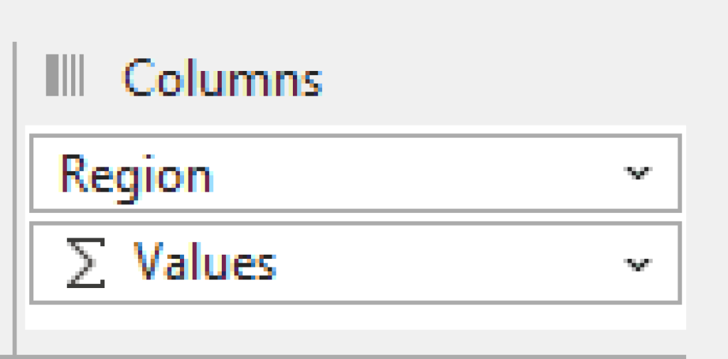 How to Sort Pivot Table by Grand Total (Including VBA) - Excel Insider