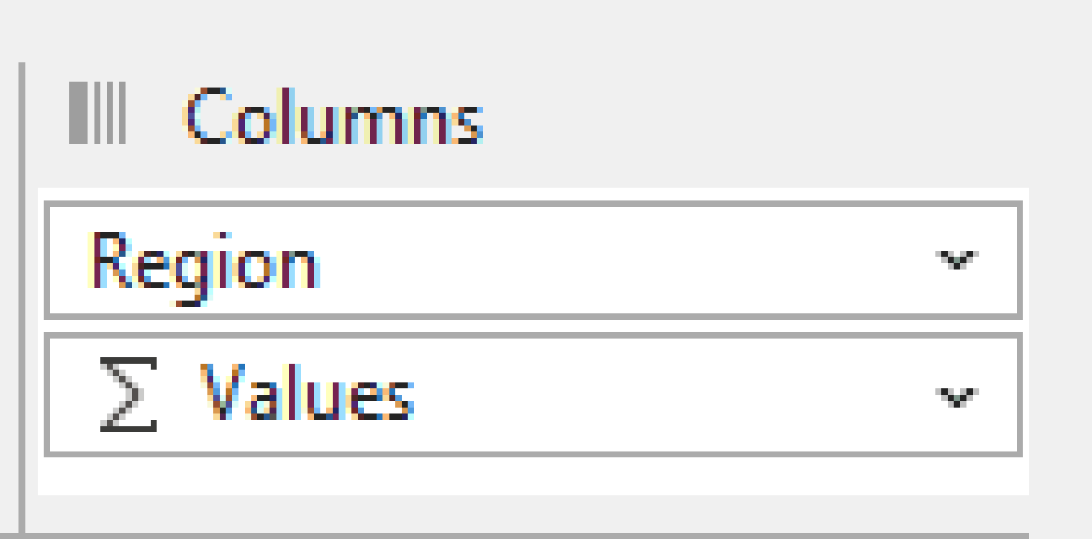 How to Sort Pivot Table by Grand Total (Including VBA) - Excel Insider