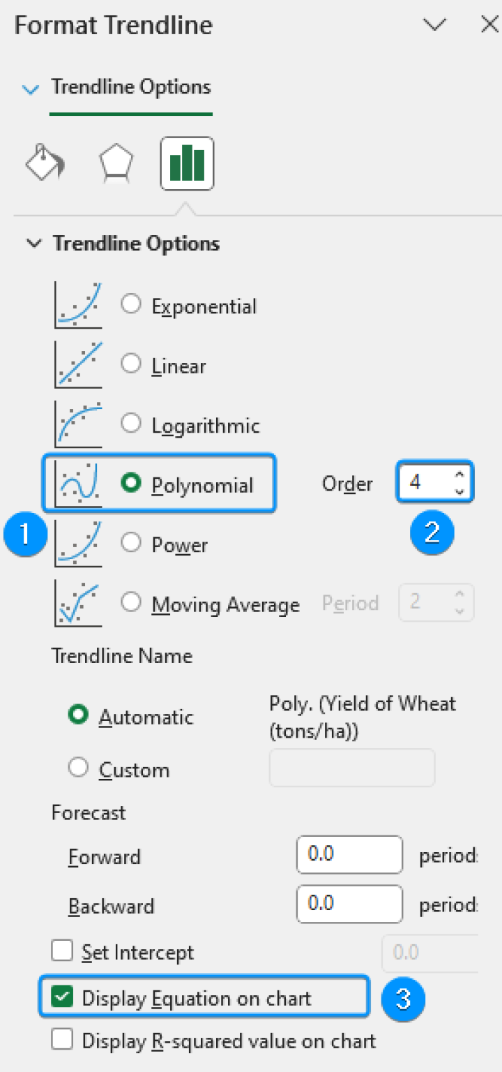 How to Perform Polynomial Interpolation in Excel (2 Easy Ways) - Excel Insider