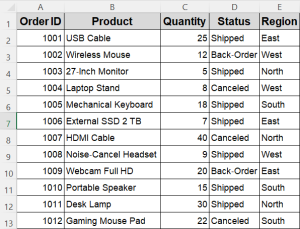 How to Copy Range to Another Sheet Using Excel VBA - Excel Insider