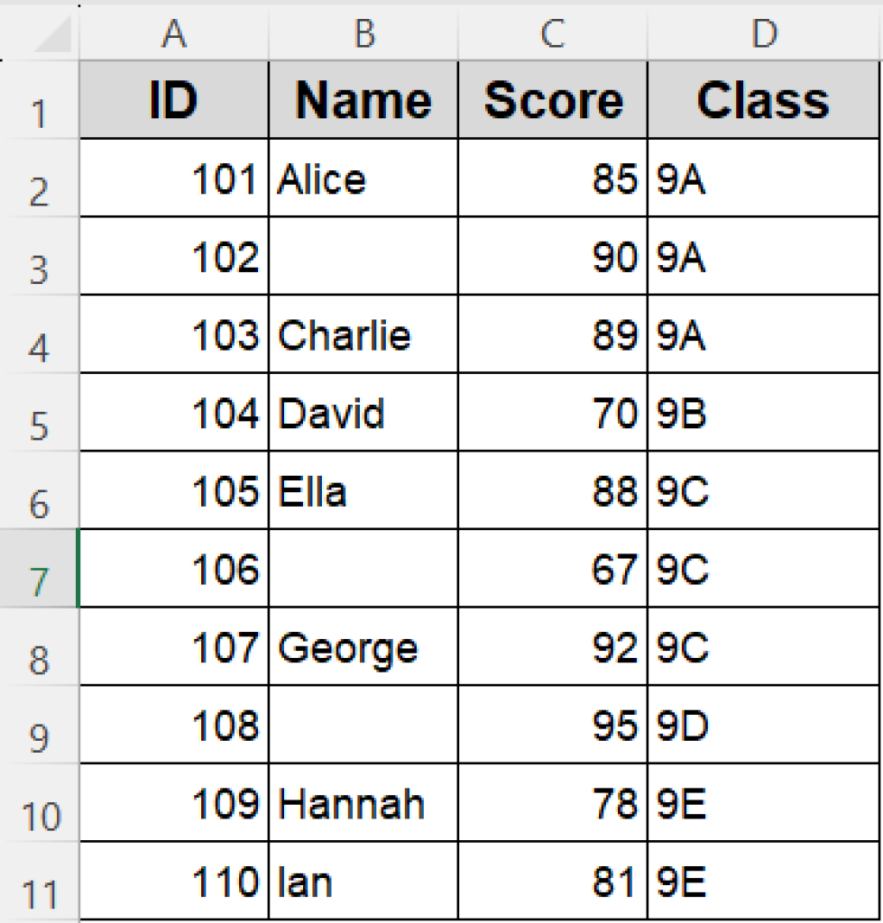 How To Count Rows With Data In Excel Using Vba 4 Ways Excel Insider