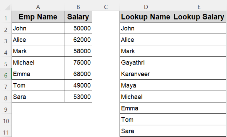 How To Use On Error Goto 0 In Excel Vba For Error Handling Excel Insider