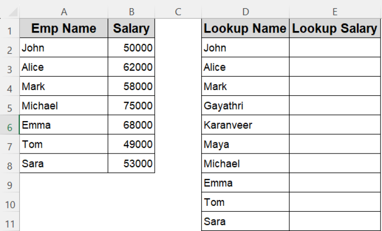 How To Use On Error Goto 0 In Excel Vba For Error Handling Excel Insider