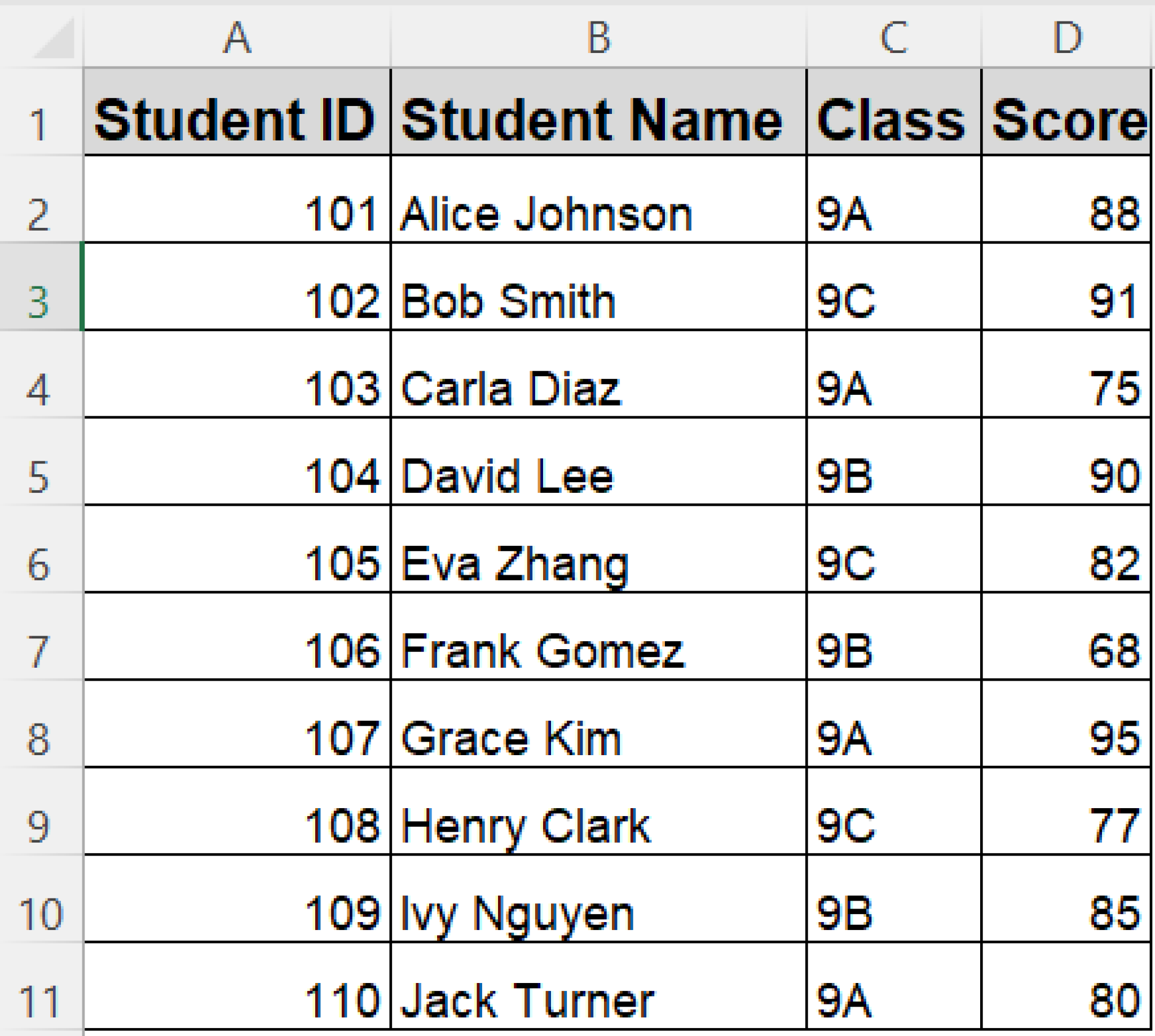 How to Sort Multiple Columns in Excel Using VBA - Excel Insider