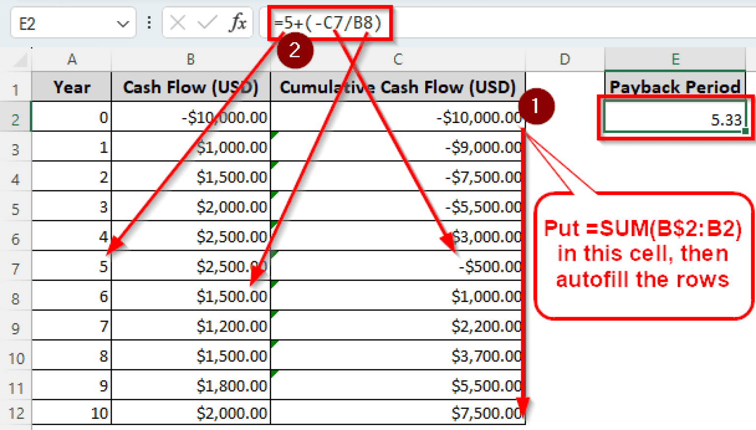 How to Calculate Payback Period with Uneven Cash Flows in Excel - Excel Insider