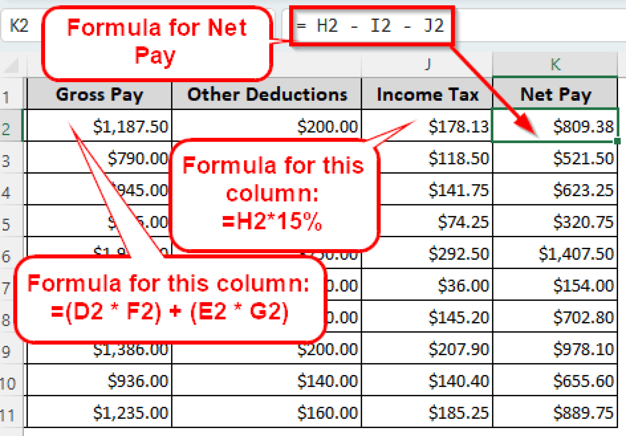 How to Make Payroll in Excel (2 Suitable Examples) - Excel Insider