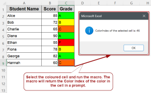 How to Find Color Index Numbers in Excel (4 Effective Ways) - Excel Insider