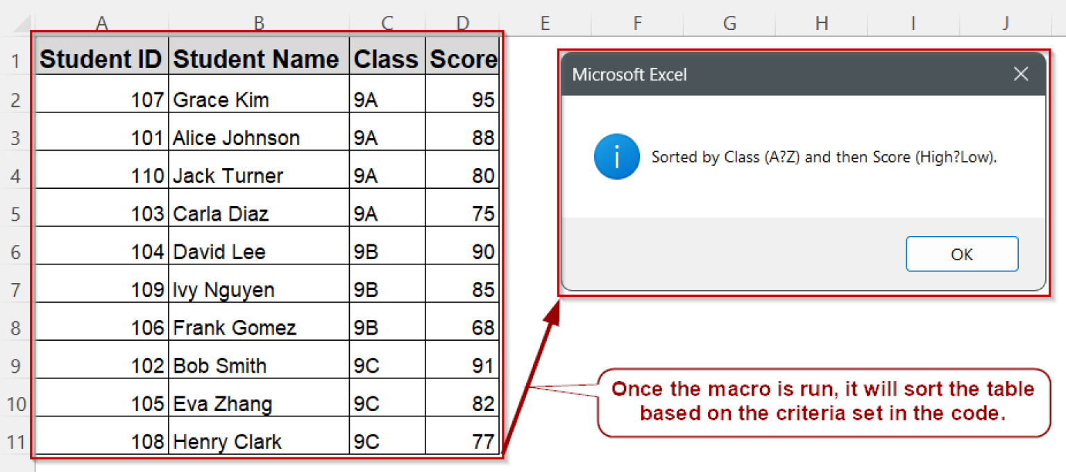 How To Sort Multiple Columns In Excel Using Vba Excel Insider