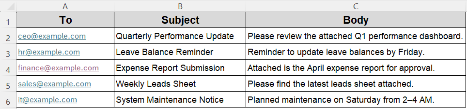 How to Create a Macro to Send Email from Excel Using VBA - Excel Insider