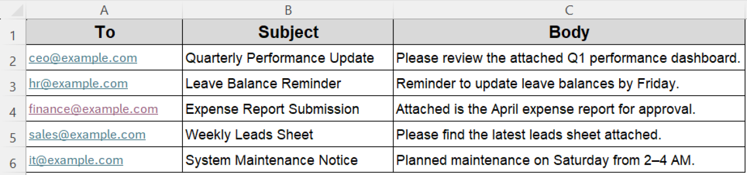How to Create a Macro to Send Email from Excel Using VBA - Excel Insider
