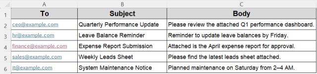 How to Create a Macro to Send Email from Excel Using VBA - Excel Insider