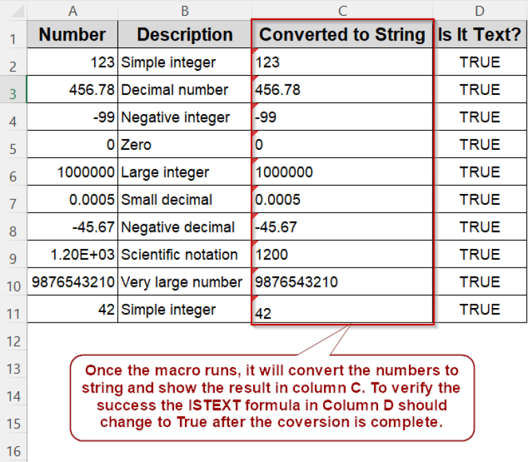 How To Convert Numbers To Strings In Excel Vba 3 Examples Excel Insider
