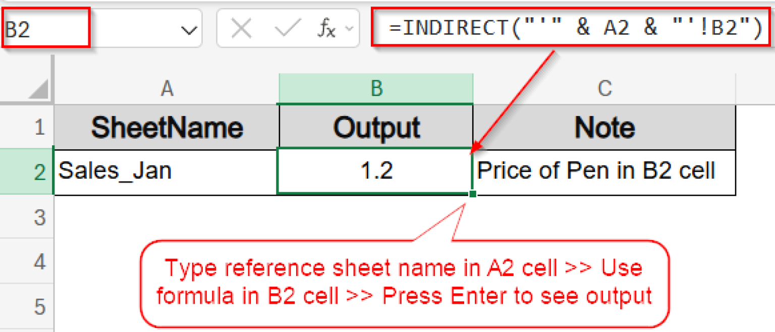 Excel INDIRECT Function to Reference Different Sheets - Excel Insider