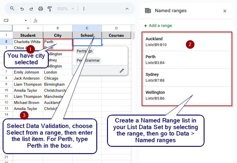 How to Create Multiple Dependent Drop Down List in Google Sheets - Excel Insider