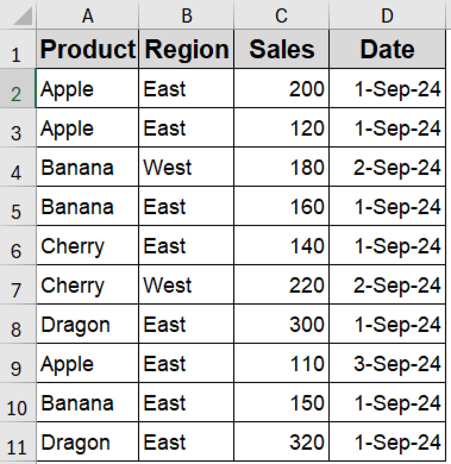 How to Count Unique Values in Excel with Multiple Criteria - Excel Insider