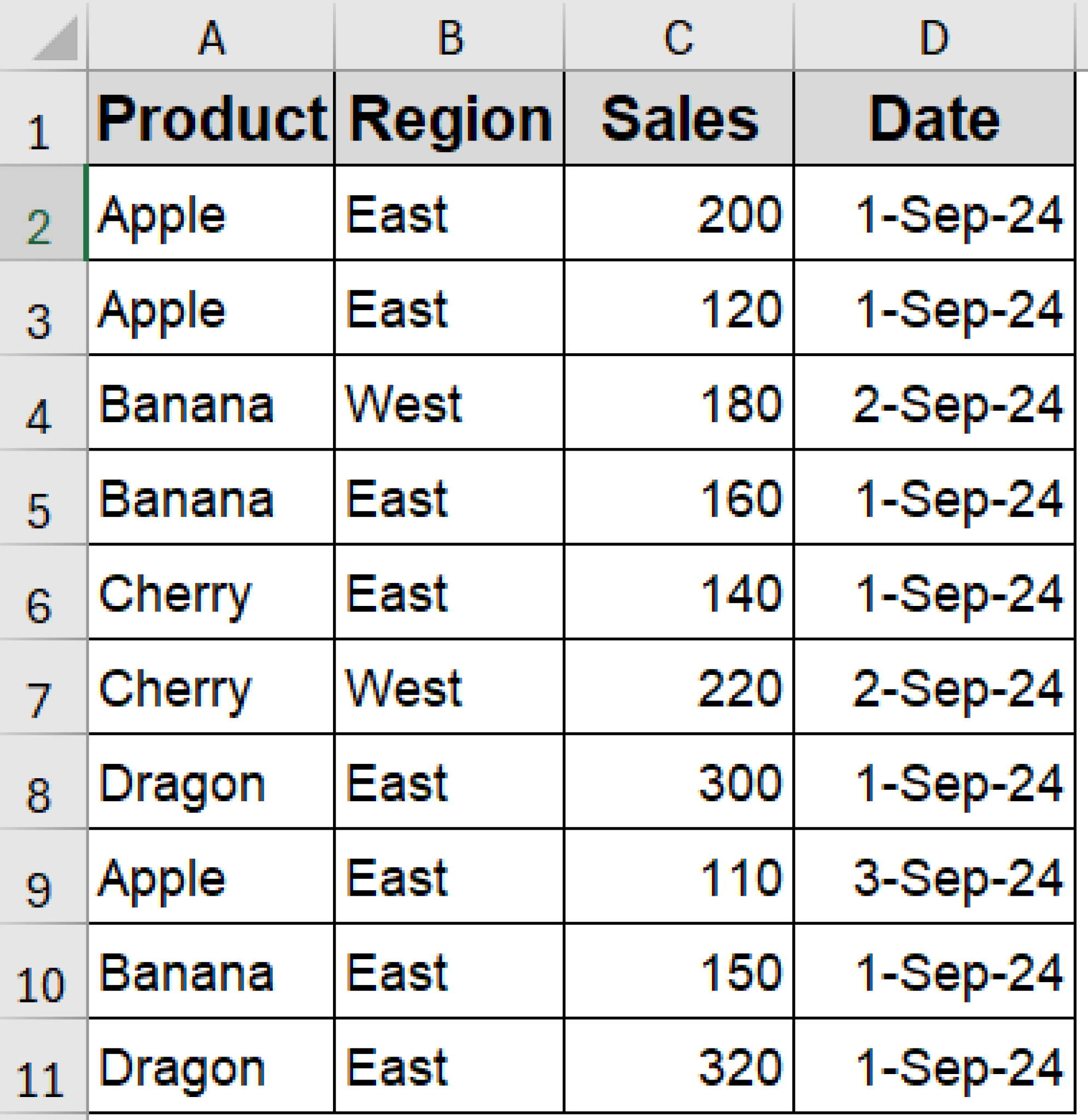How to Count Unique Values in Excel with Multiple Criteria - Excel Insider