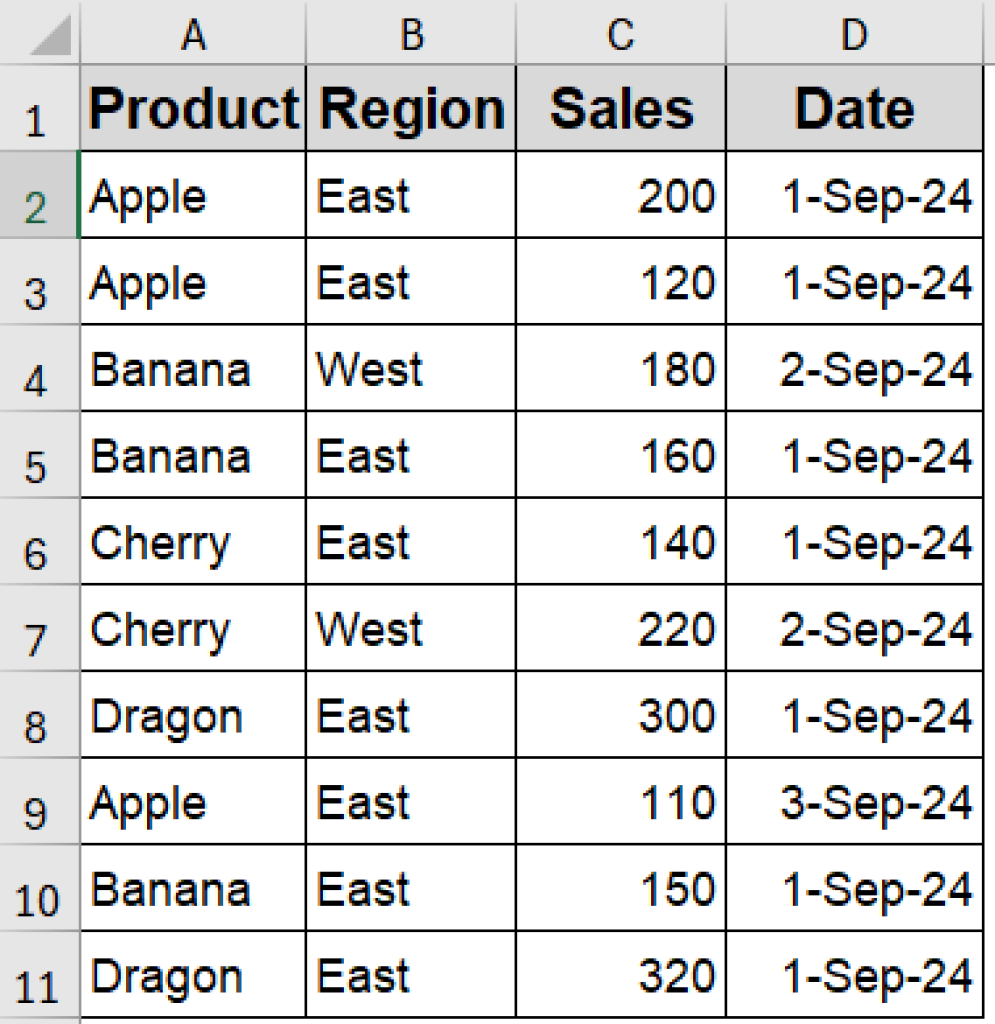 How To Use Advanced Filter With Multiple Criteria In Excel Excel Insider