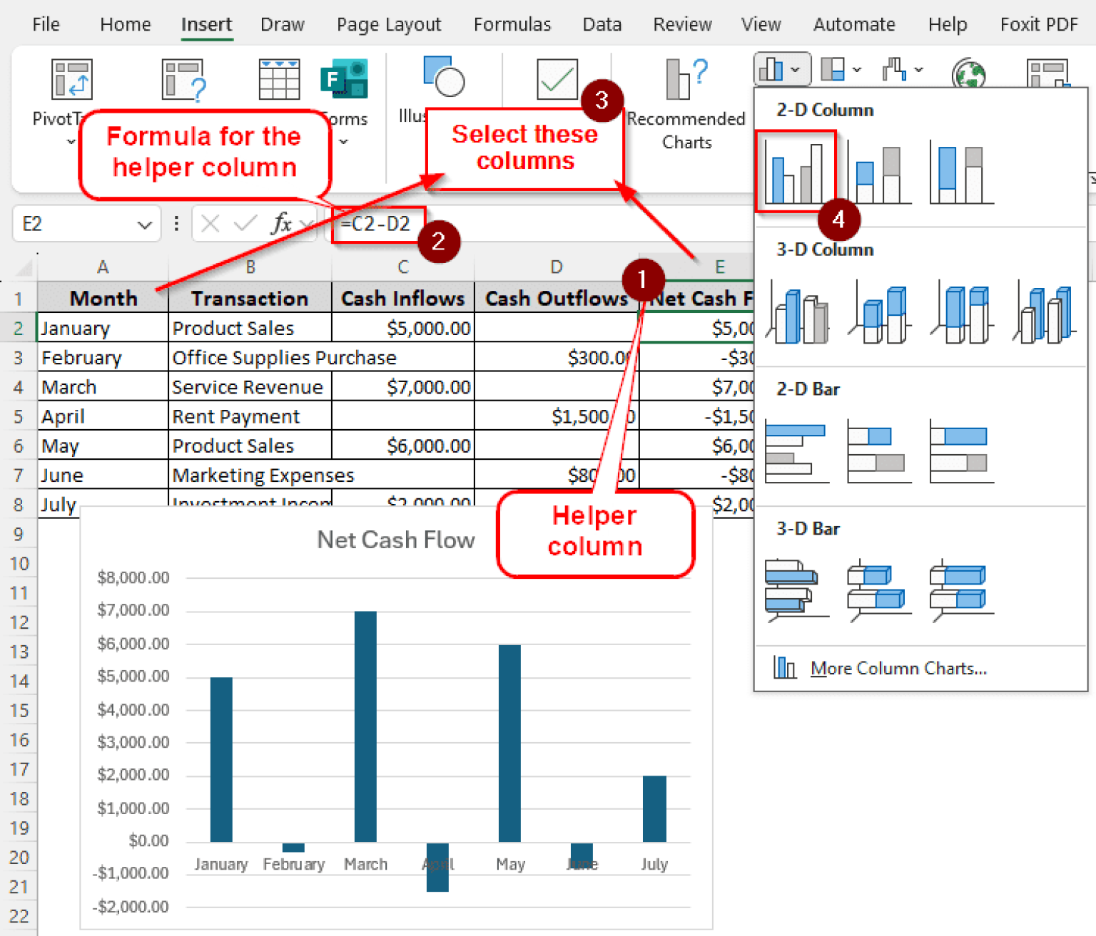 How to Create a Cash Flow Diagram in Excel (3 Different Cases) - Excel ...
