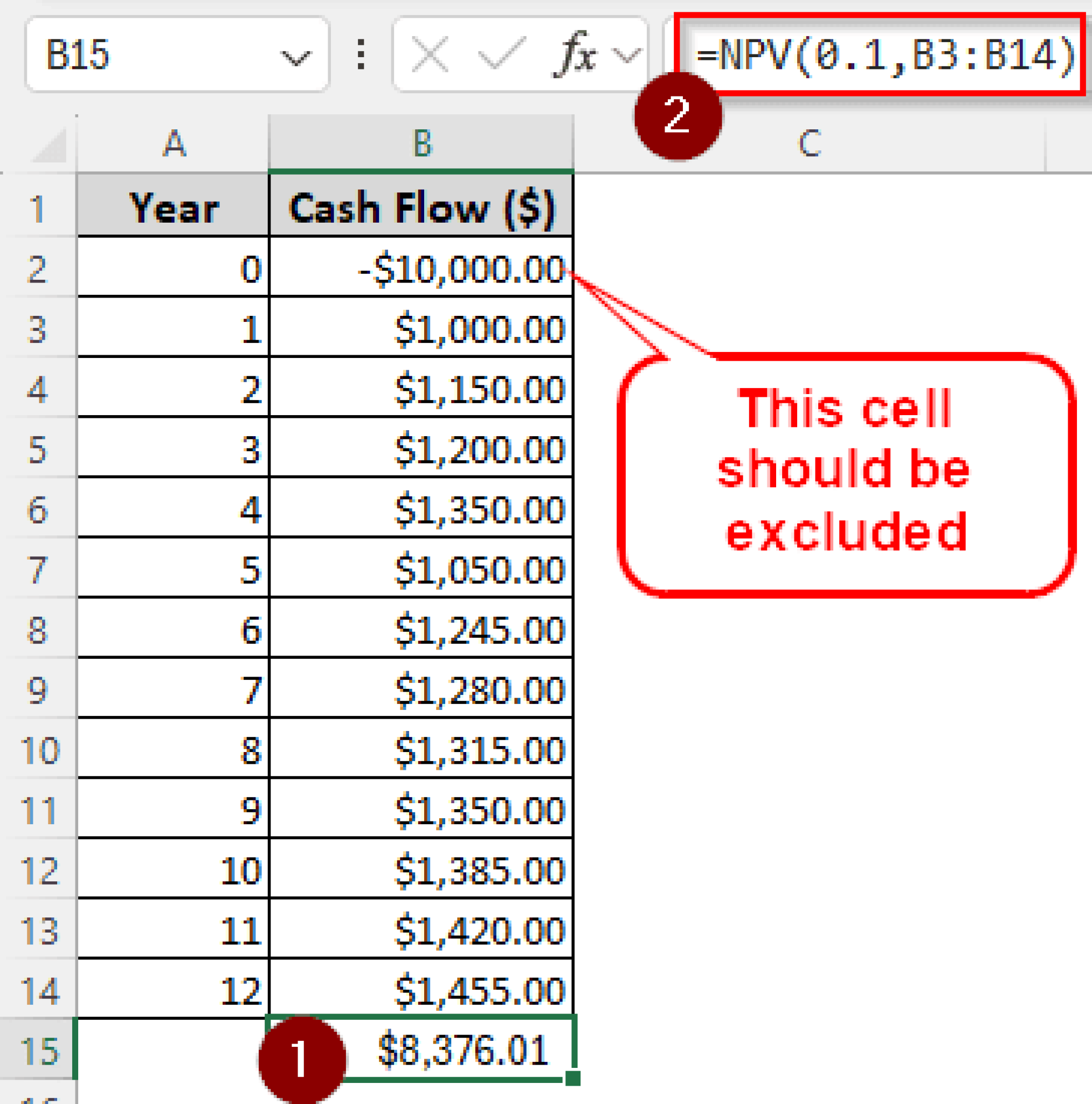 How to Calculate Discounted Cash Flow in Excel (3 Examples) - Excel Insider