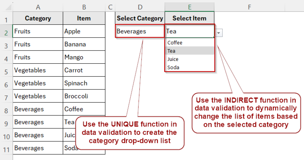How To Create A Dynamic Dependent Drop Down List In Excel Excel Insider
