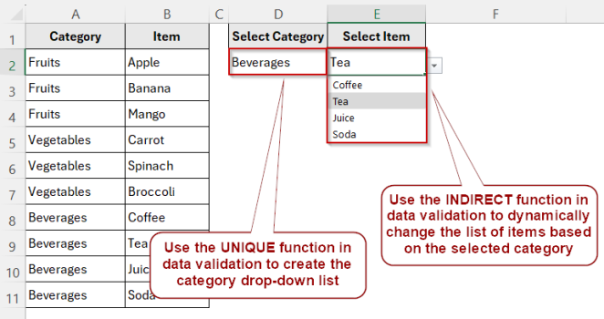 How To Create A Dynamic Dependent Drop Down List In Excel Excel Insider