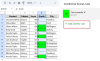Conditional Formatting with Multiple Conditions in Google Sheets - Excel Insider
