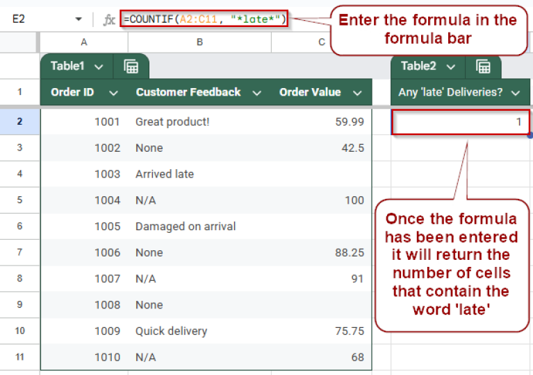 Google Sheets COUNTIF to Check If a Cell Contains Text - Excel Insider