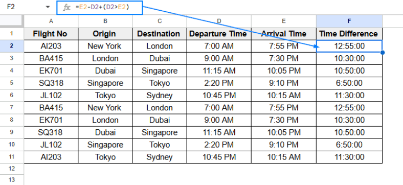 How to Calculate Duration Between Two Times in Google Sheets - Excel Insider