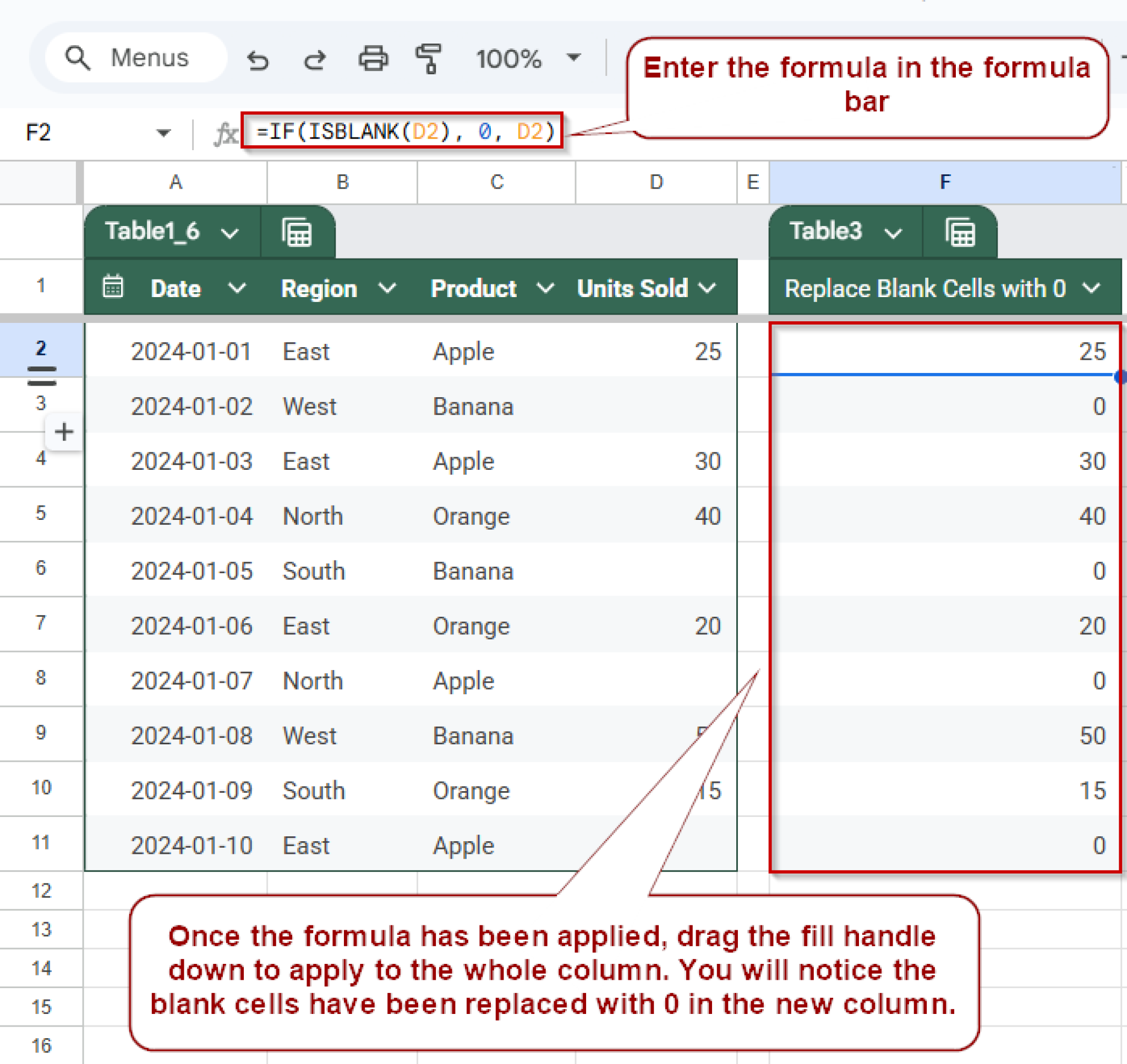 How to Show 0 Instead of Blank in Google Sheets - Excel Insider