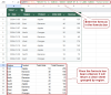 Google Sheets QUERY GROUP BY Multiple Columns (3 Examples) - Excel Insider